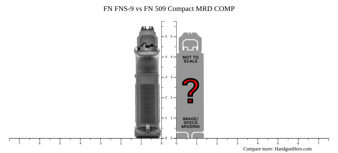 FN FNS-9 vs FN 509 Compact MRD COMP size comparison | Handgun Hero