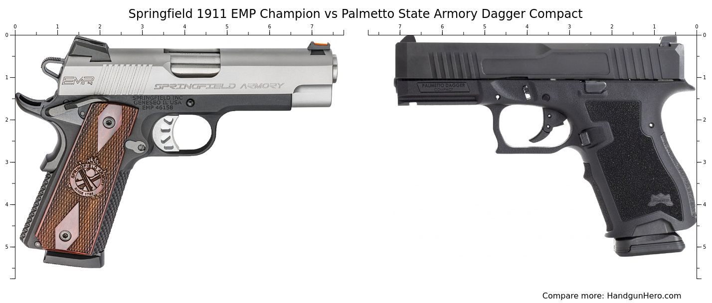Springfield 1911 EMP Champion vs Palmetto State Armory Dagger Compact ...