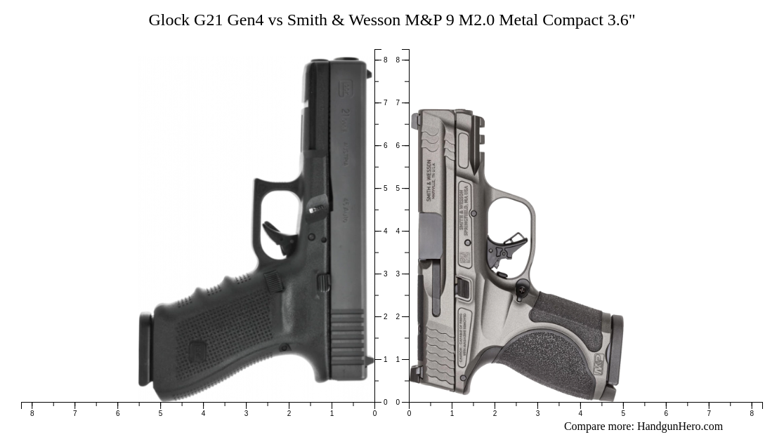 Glock G21 Gen4 vs Smith & Wesson M&P 9 M2.0 Metal Compact 3.6" size ...