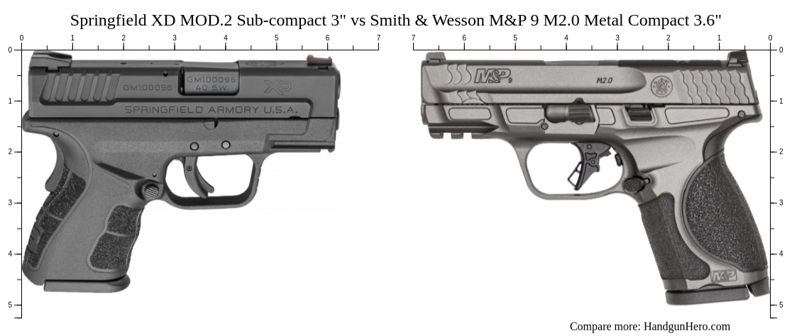 Springfield XD MOD.2 Sub-compact 3" vs Smith & Wesson M&P 9 M2.0 Metal ...