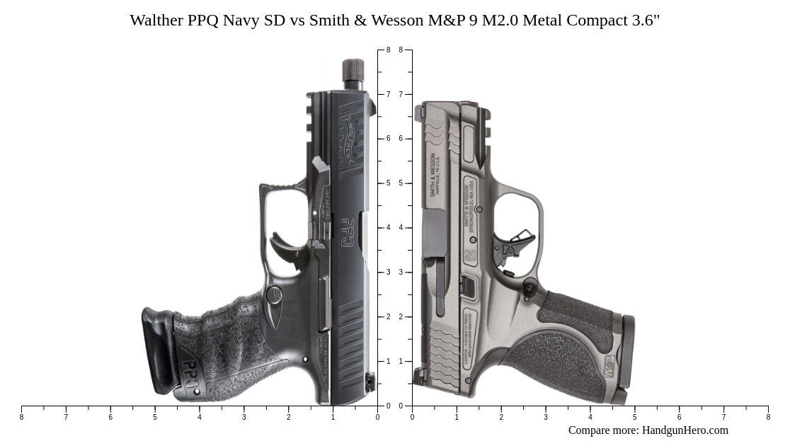 Walther PPQ Navy SD vs Smith & Wesson M&P 9 M2.0 Metal Compact 3.6" size comparison | Handgun Hero