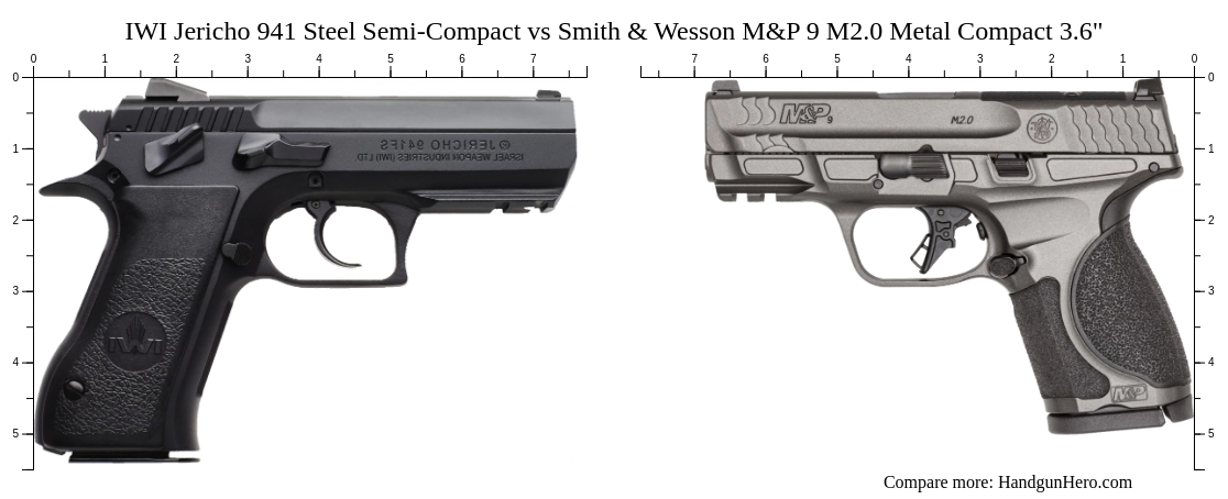 IWI Jericho 941 Steel Semi-Compact vs Smith & Wesson M&P 9 M2.0 Metal ...