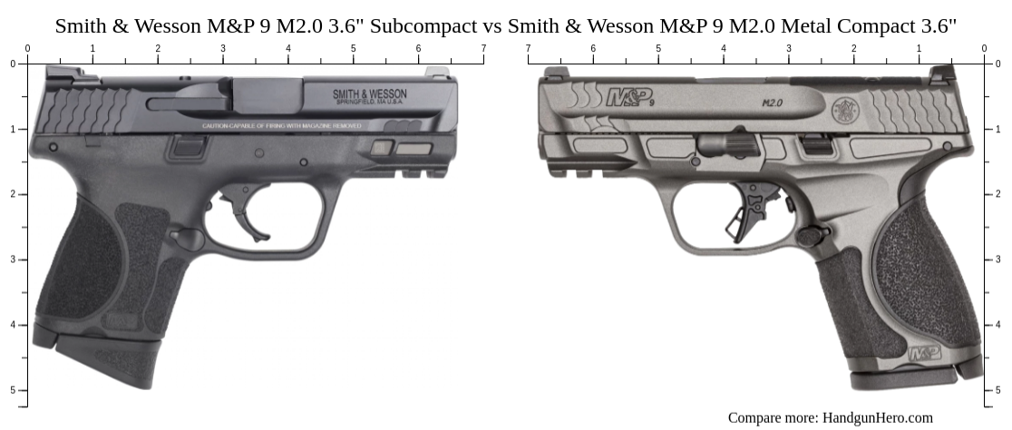 Smith & Wesson M&P 9 M2.0 3.6" Subcompact vs Smith & Wesson M&P 9 M2.0 ...