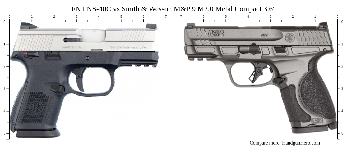 FN FNS-40C vs Smith & Wesson M&P 9 M2.0 Metal Compact 3.6" size ...