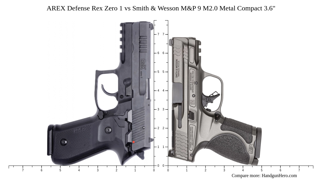 AREX Defense Rex Zero 1 vs Smith & Wesson M&P 9 M2.0 Metal Compact 3.6 ...