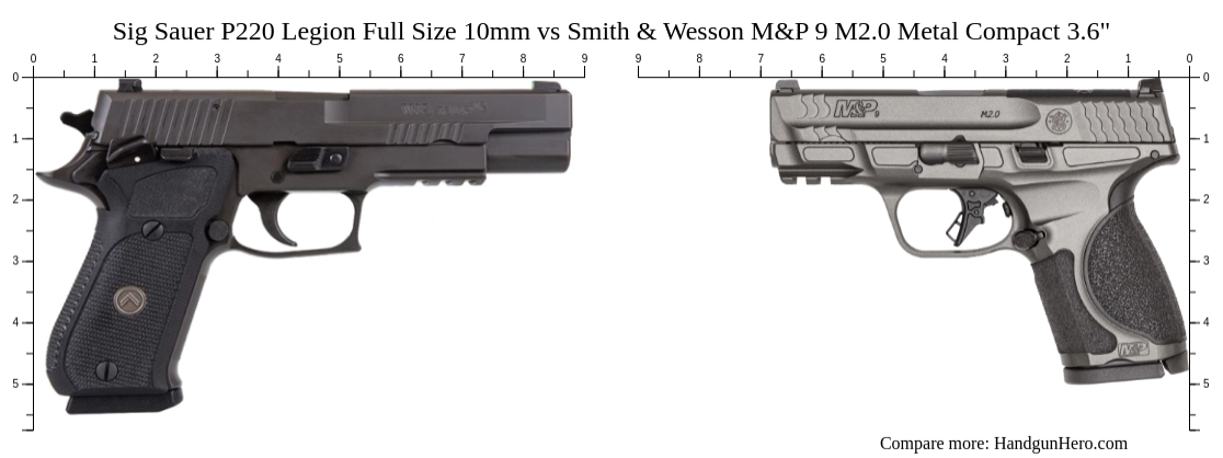Sig Sauer P220 Legion Full Size 10mm vs Smith & Wesson M&P 9 M2.0 Metal ...