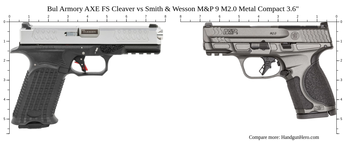 Bul Armory AXE FS Cleaver vs Smith & Wesson M&P 9 M2.0 Metal Compact 3. ...