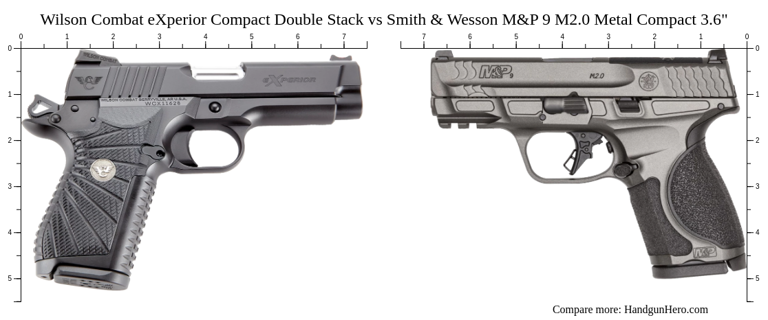 Wilson Combat eXperior Compact Double Stack vs Smith & Wesson M&P 9 M2.0 Metal Compact 3.6" size ...