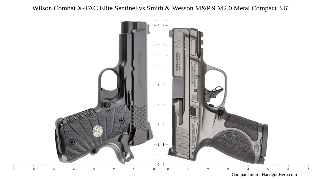 Wilson Combat X-TAC Elite Sentinel vs Smith & Wesson M&P 9 M2.0 Metal ...