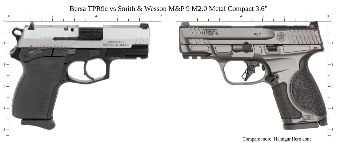 Bersa TPR9c vs Smith & Wesson M&P 9 M2.0 Metal Compact 3.6" size ...