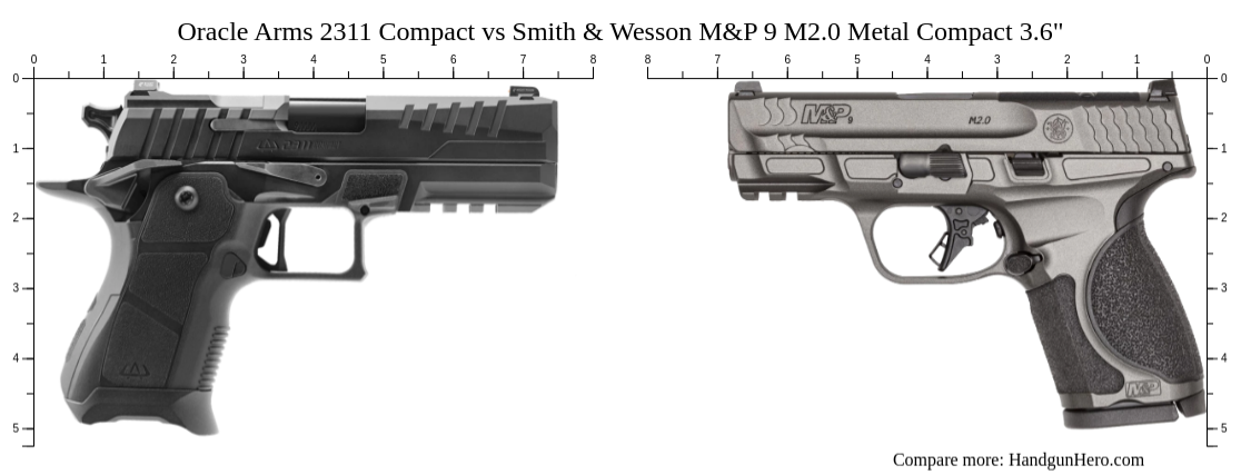 Oracle Arms 2311 Compact vs Smith & Wesson M&P 9 M2.0 Metal Compact 3.6 ...