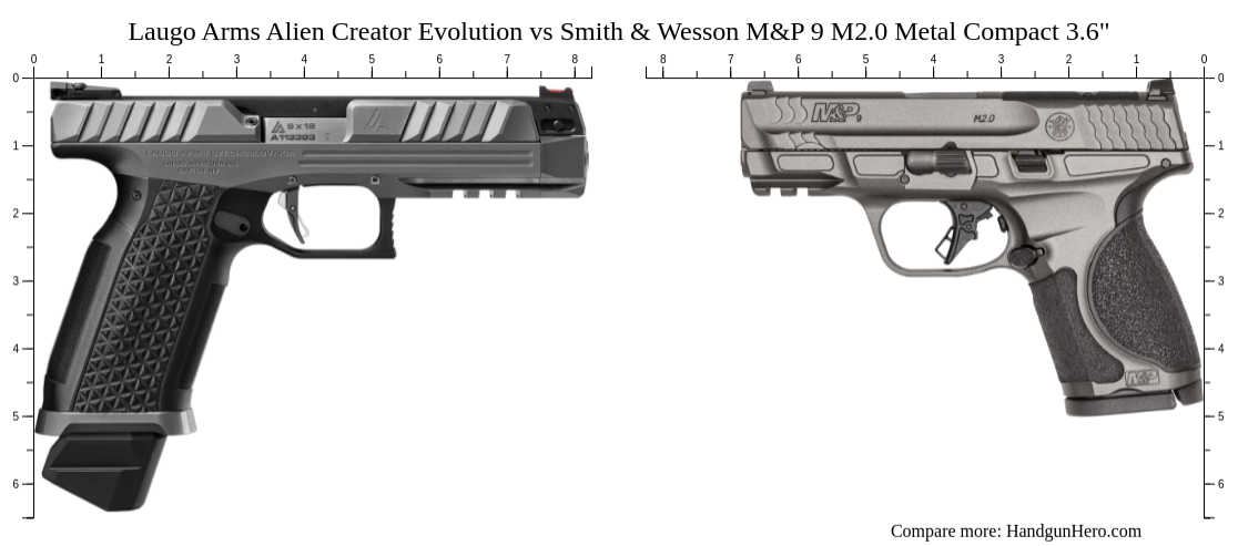 Laugo Arms Alien Creator Evolution vs Smith & Wesson M&P 9 M2.0 Metal ...