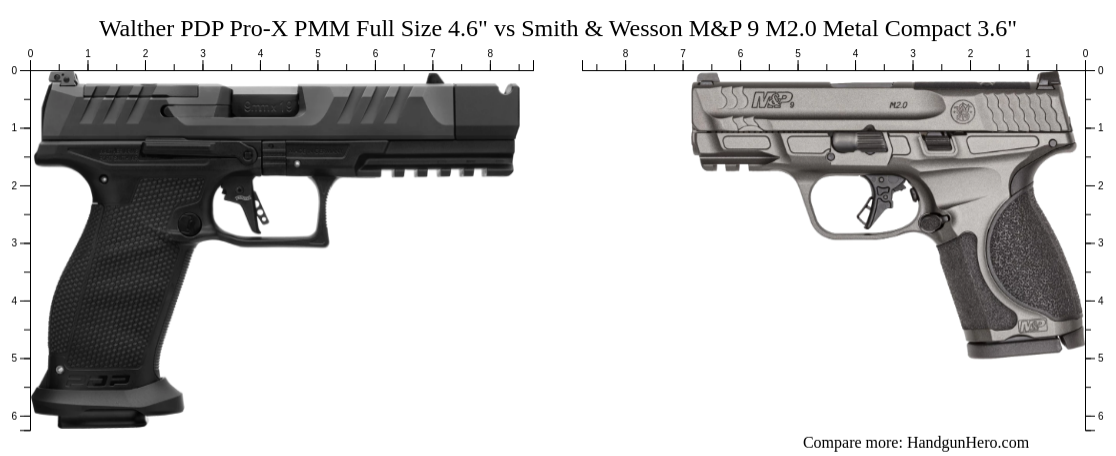 Walther PDP Pro-X PMM Full Size 4.6" vs Smith & Wesson M&P 9 M2.0 Metal ...