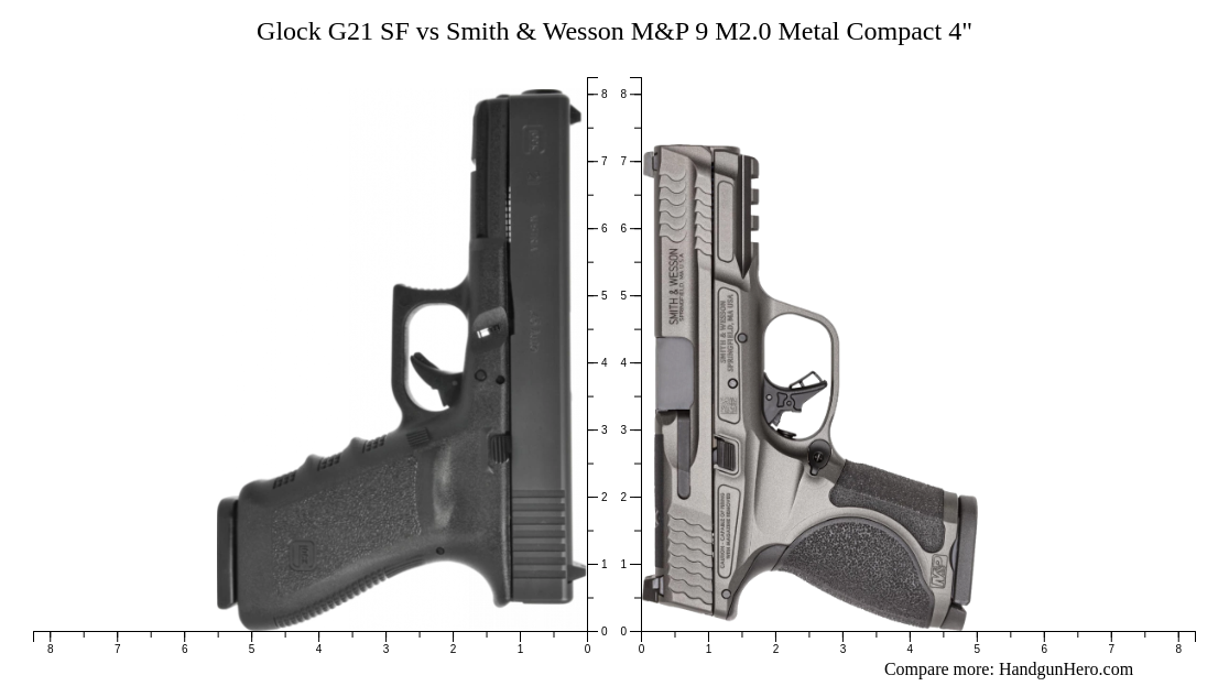 Glock G21 SF vs Smith & Wesson M&P 9 M2.0 Metal Compact 4" size ...