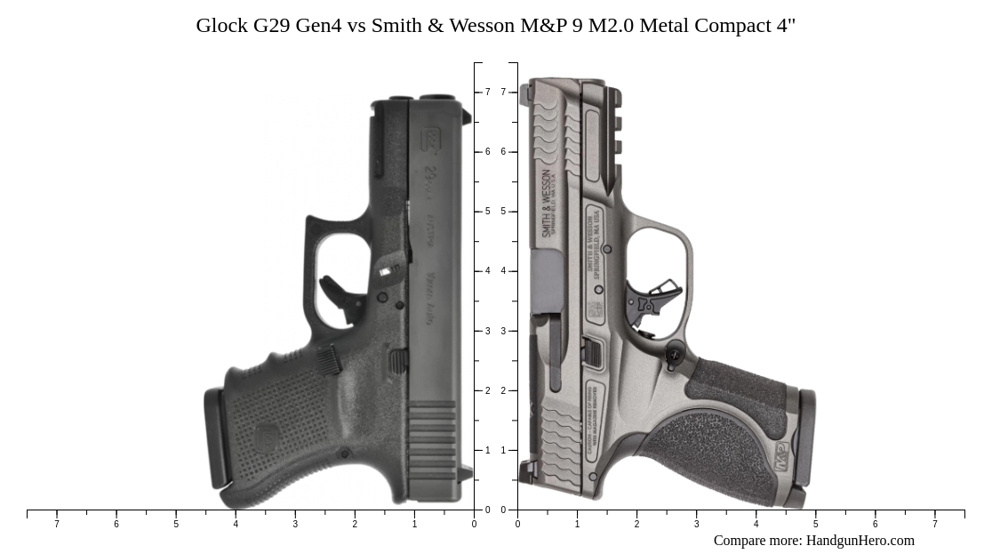 Glock G29 Gen4 vs Smith & Wesson M&P 9 M2.0 Metal Compact 4" size ...