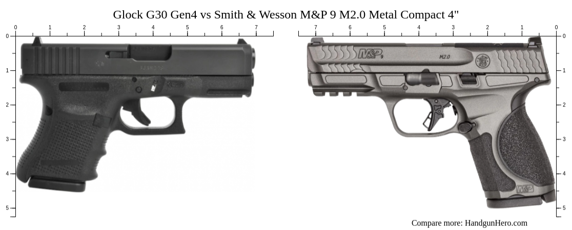 Glock G30 Gen4 vs Smith & Wesson M&P 9 M2.0 Metal Compact 4" size comparison | Handgun Hero