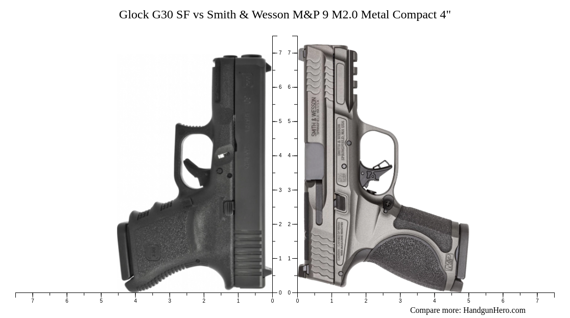 Glock G30 SF vs Smith & Wesson M&P 9 M2.0 Metal Compact 4" size ...