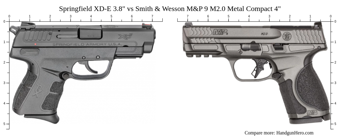 Springfield XD-E 3.8" vs Smith & Wesson M&P 9 M2.0 Metal Compact 4 ...