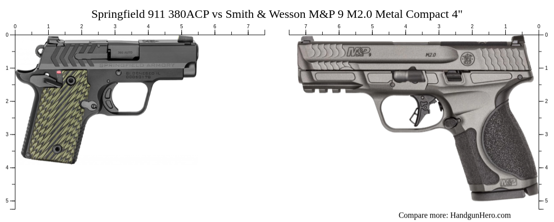 Springfield 911 380ACP vs Smith & Wesson M&P 9 M2.0 Metal Compact 4 ...