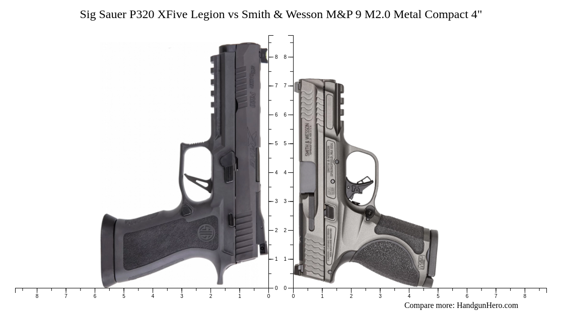 Sig Sauer P320 XFive Legion vs Smith & Wesson M&P 9 M2.0 Metal Compact ...