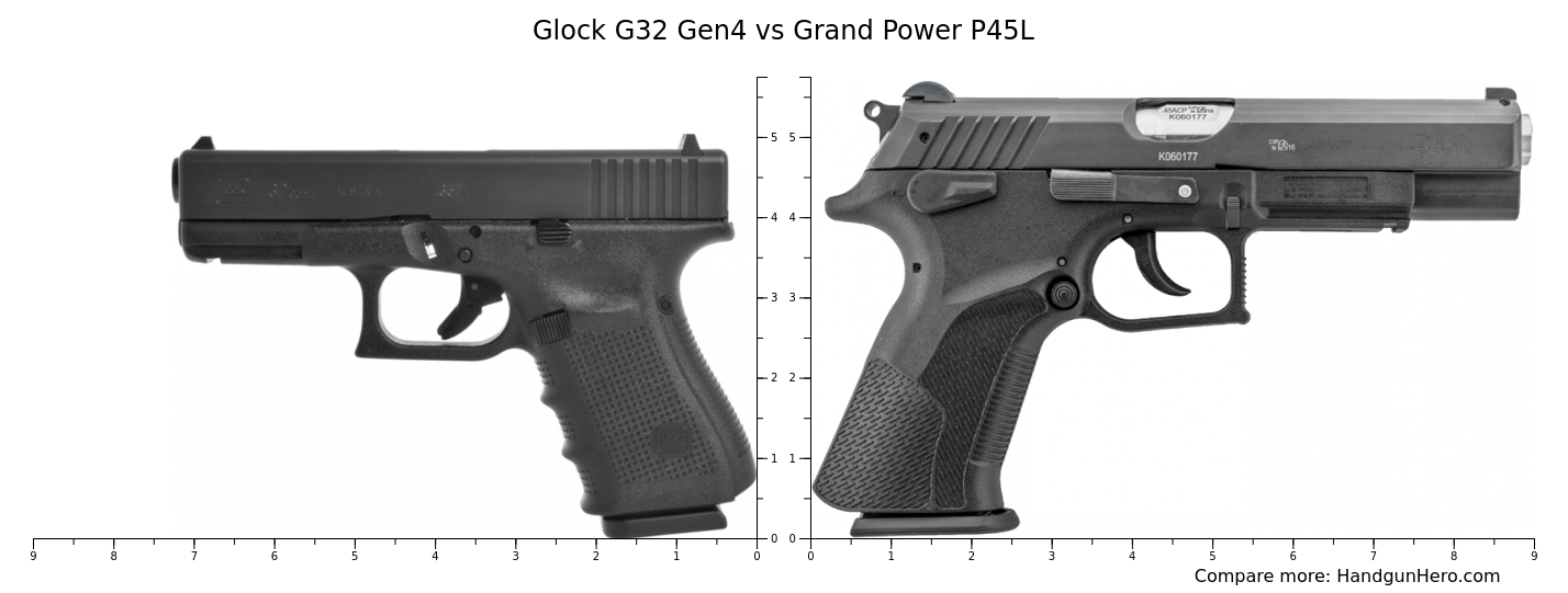 Glock G32 Gen4 vs Grand Power P45L size comparison | Handgun Hero