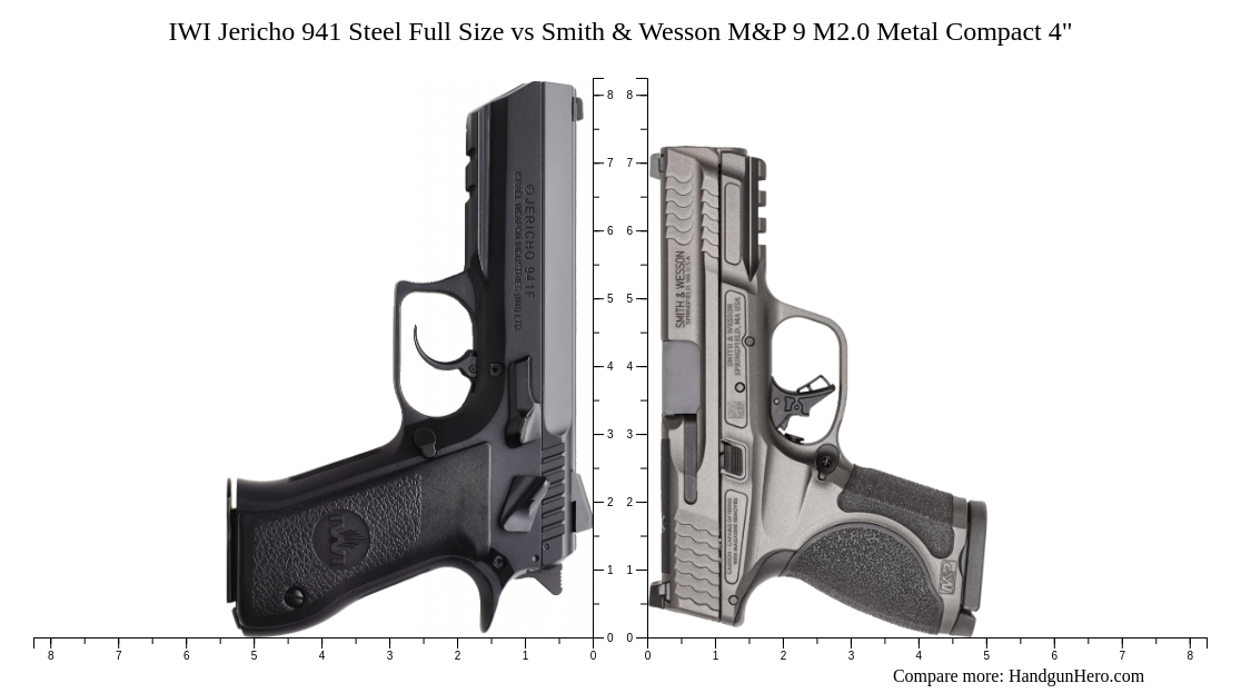 IWI Jericho 941 Steel Full Size vs Smith & Wesson M&P 9 M2.0 Metal ...