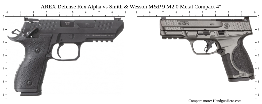 AREX Defense Rex Alpha vs Smith & Wesson M&P 9 M2.0 Metal Compact 4 ...