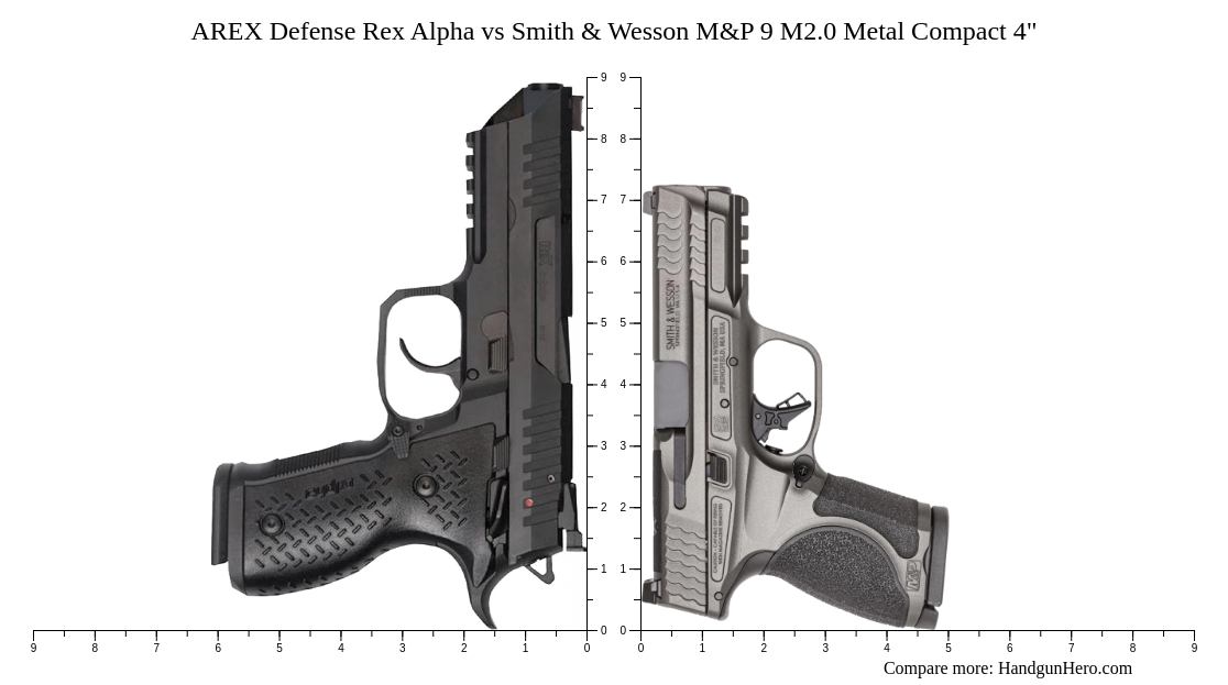 AREX Defense Rex Alpha vs Smith & Wesson M&P 9 M2.0 Metal Compact 4 ...