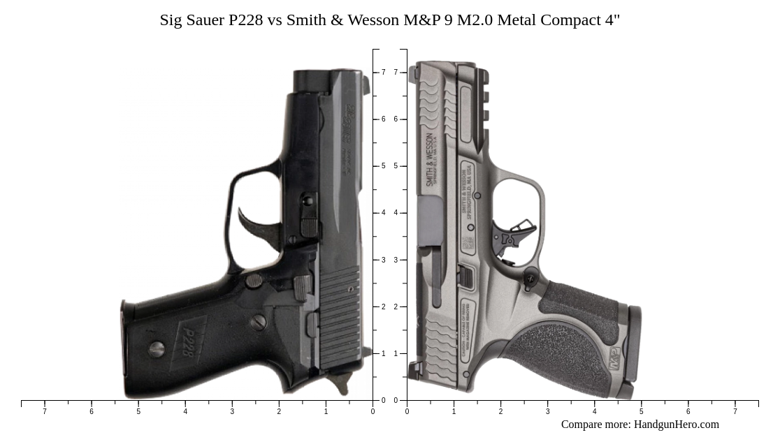 Sig Sauer P228 vs Smith & Wesson M&P 9 M2.0 Metal Compact 4" size ...