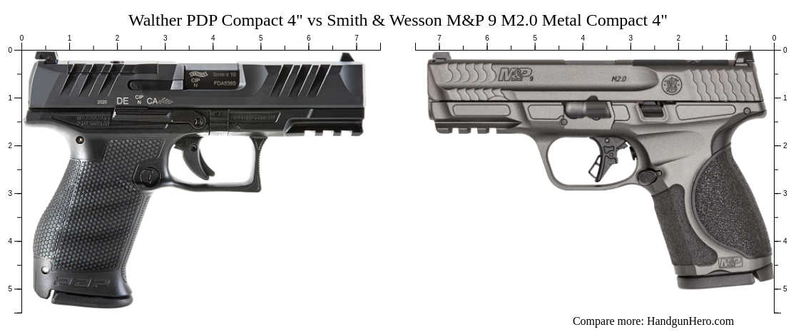 Walther PDP Compact 4" vs Smith & Wesson M&P 9 M2.0 Metal Compact 4 ...