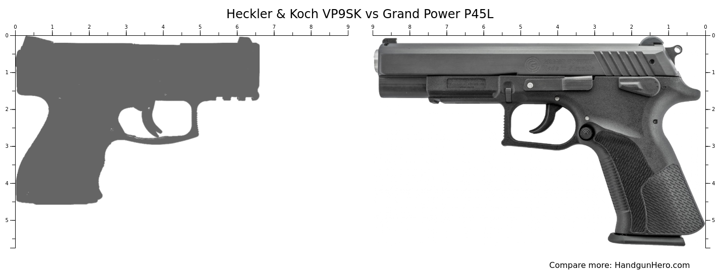 Heckler & Koch VP9SK vs Grand Power P45L size comparison | Handgun Hero