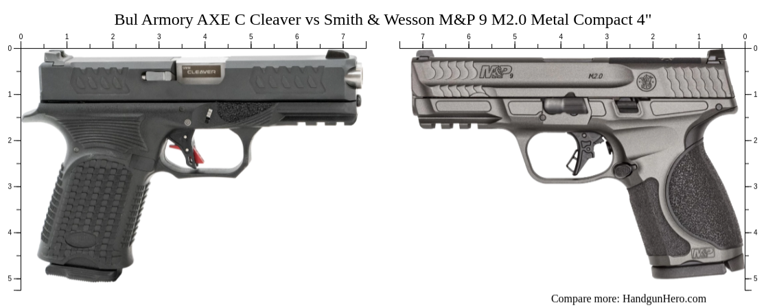 Bul Armory AXE C Cleaver vs Smith & Wesson M&P 9 M2.0 Metal Compact 4 ...