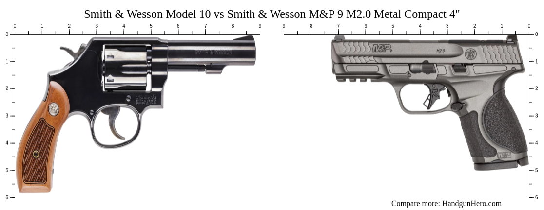 Smith & Wesson Model 10 vs Smith & Wesson M&P 9 M2.0 Metal Compact 4 ...