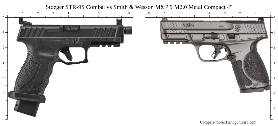 Stoeger STR-9S Combat vs Smith & Wesson M&P 9 M2.0 Metal Compact 4 ...