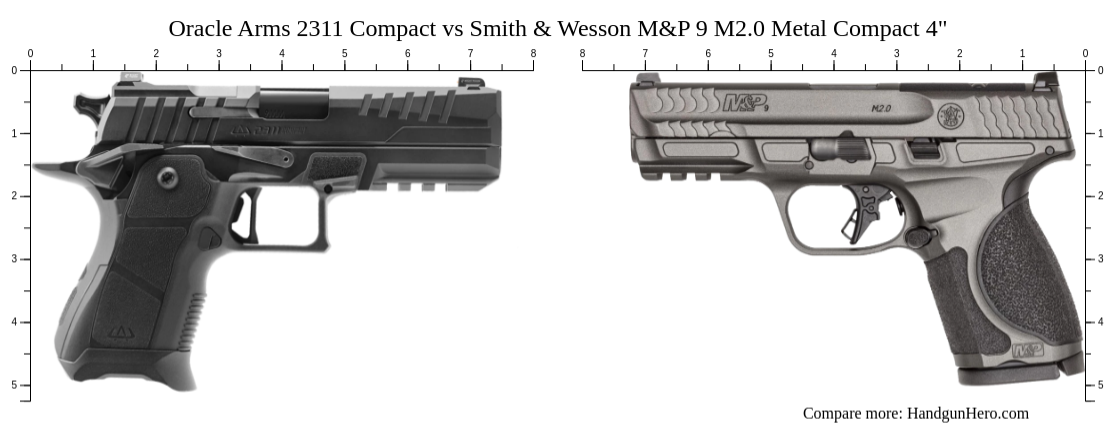 Oracle Arms 2311 Compact vs Smith & Wesson M&P 9 M2.0 Metal Compact 4 ...