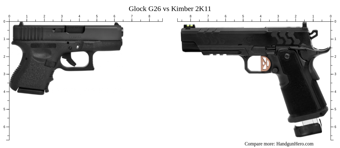 Glock G26 vs Kimber 2K11 size comparison | Handgun Hero