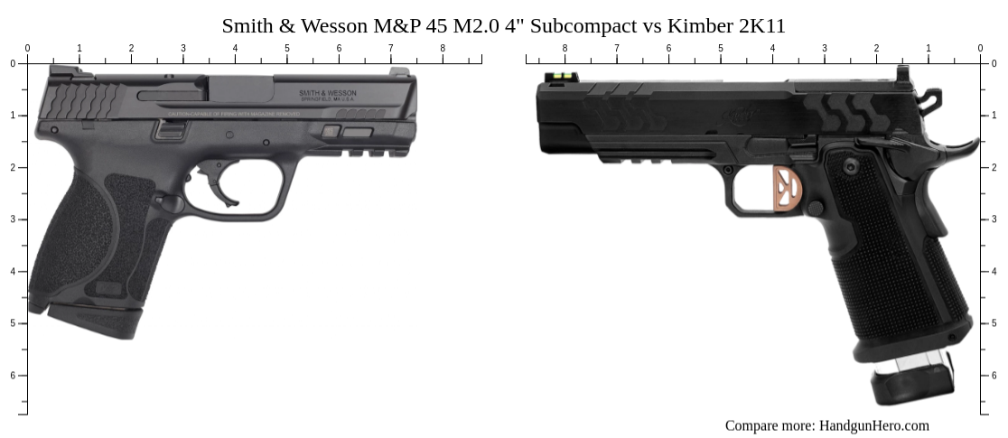 Smith & Wesson M&P 45 M2.0 4" Subcompact vs Kimber 2K11 size comparison ...