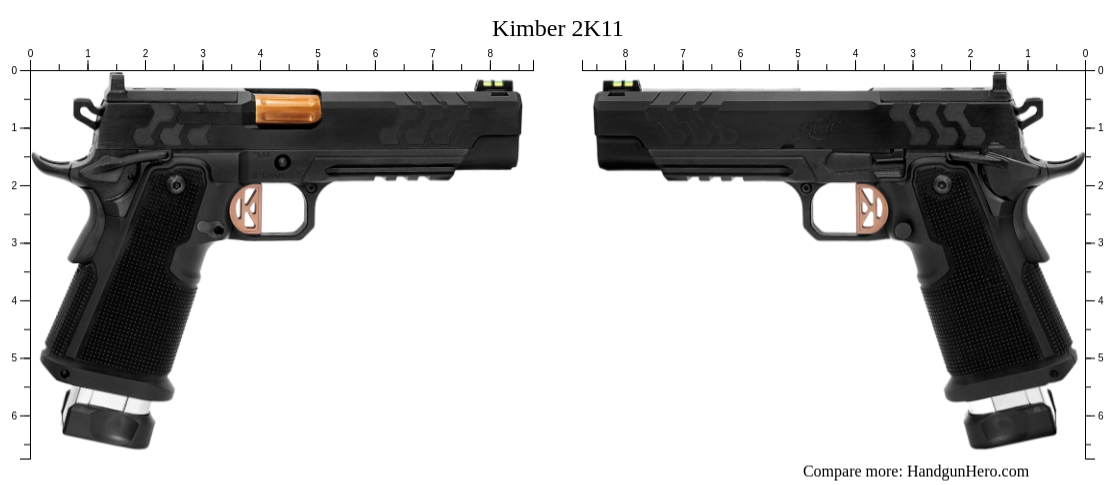Compare Kimber 2K11 size against other handguns | Handgun Hero