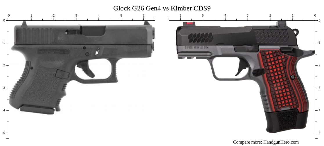 Glock G26 Gen4 vs Kimber CDS9 size comparison | Handgun Hero