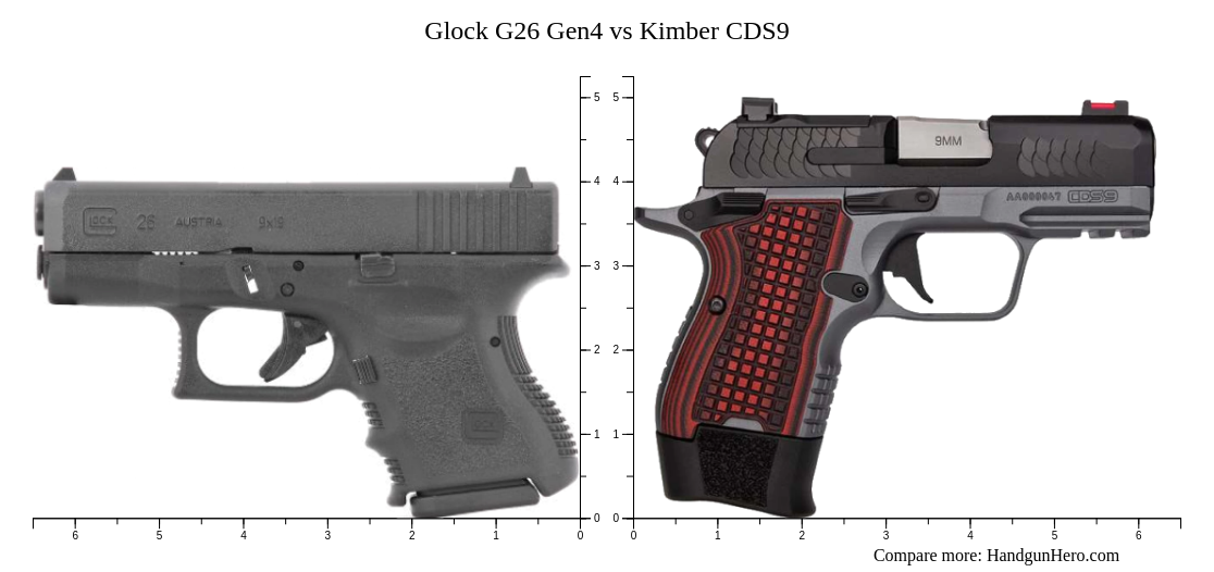 Glock G26 Gen4 vs Kimber CDS9 size comparison | Handgun Hero