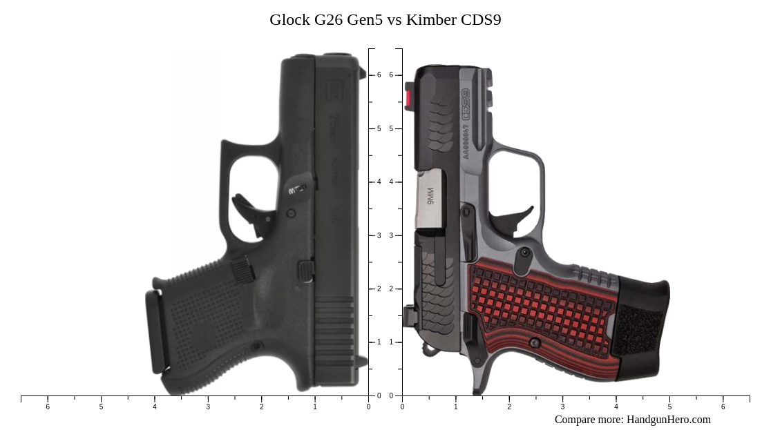 Glock G26 Gen5 vs Kimber CDS9 size comparison | Handgun Hero