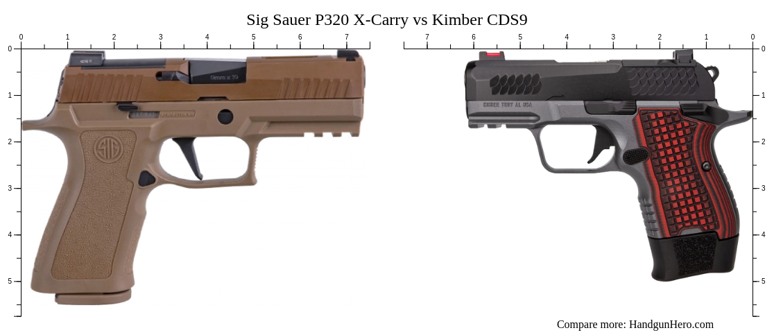 Sig Sauer P320 X-Carry vs Kimber CDS9 size comparison | Handgun Hero