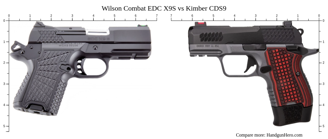 Wilson Combat EDC X9S vs Kimber CDS9 size comparison | Handgun Hero