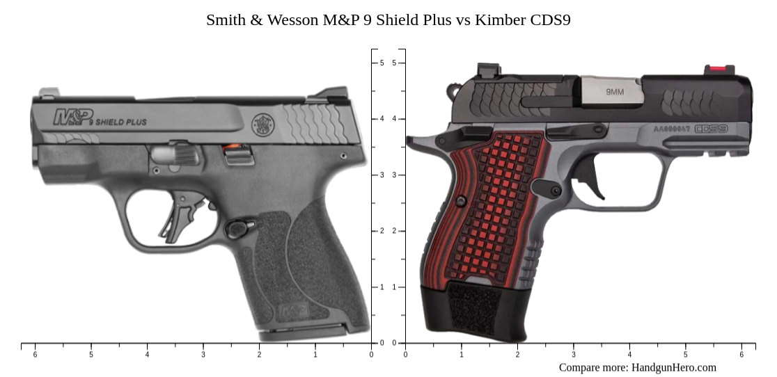 Smith & Wesson M&P 9 Shield Plus vs Kimber CDS9 size comparison ...