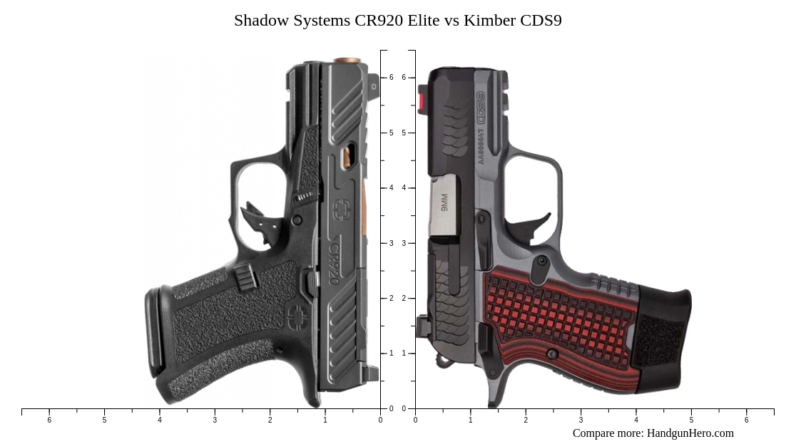 Shadow Systems CR920 Elite vs Kimber CDS9 size comparison | Handgun Hero