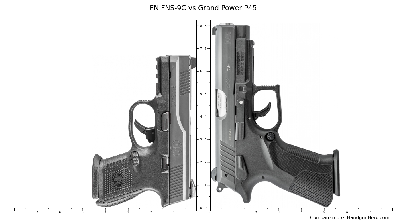 FN FNS-9C vs Grand Power P45 size comparison | Handgun Hero