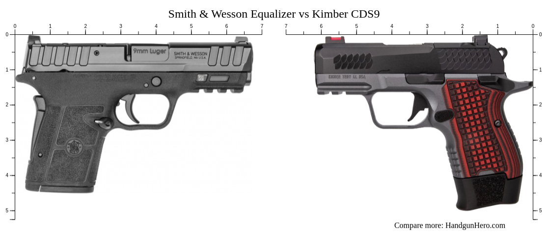 Smith & Wesson Equalizer vs Kimber CDS9 size comparison | Handgun Hero