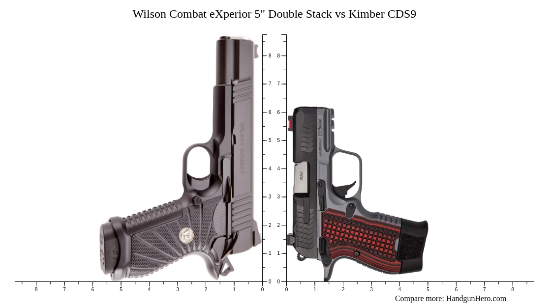 Wilson Combat eXperior 5" Double Stack vs Kimber CDS9 size comparison | Handgun Hero