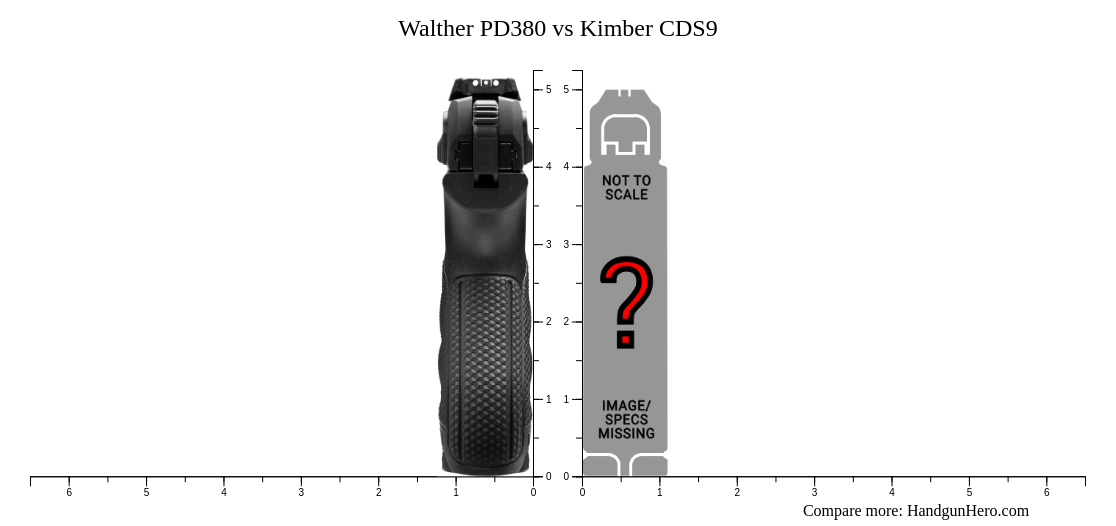 Walther PD380 vs Kimber CDS9 size comparison | Handgun Hero