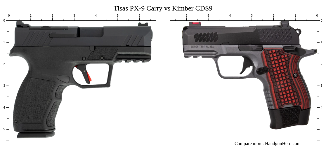 Tisas PX-9 Carry vs Kimber CDS9 size comparison | Handgun Hero